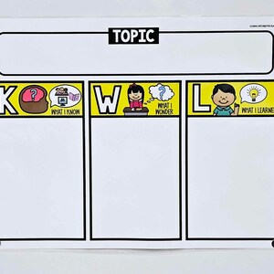 KWL Anchor Chart [hard Good] - Option 1 - Etsy