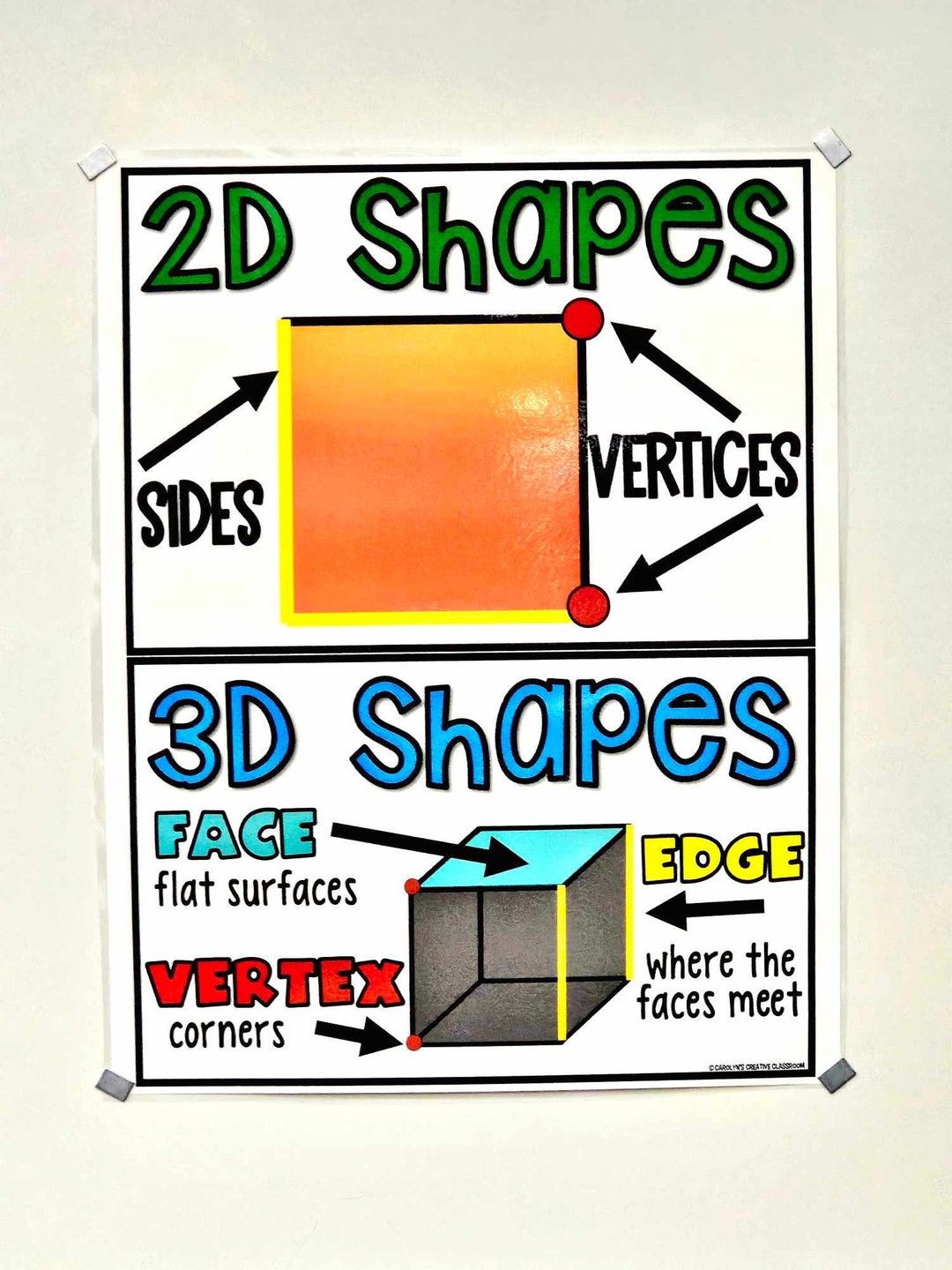 Shapes Anchor Chart [hard Good] - Etsy