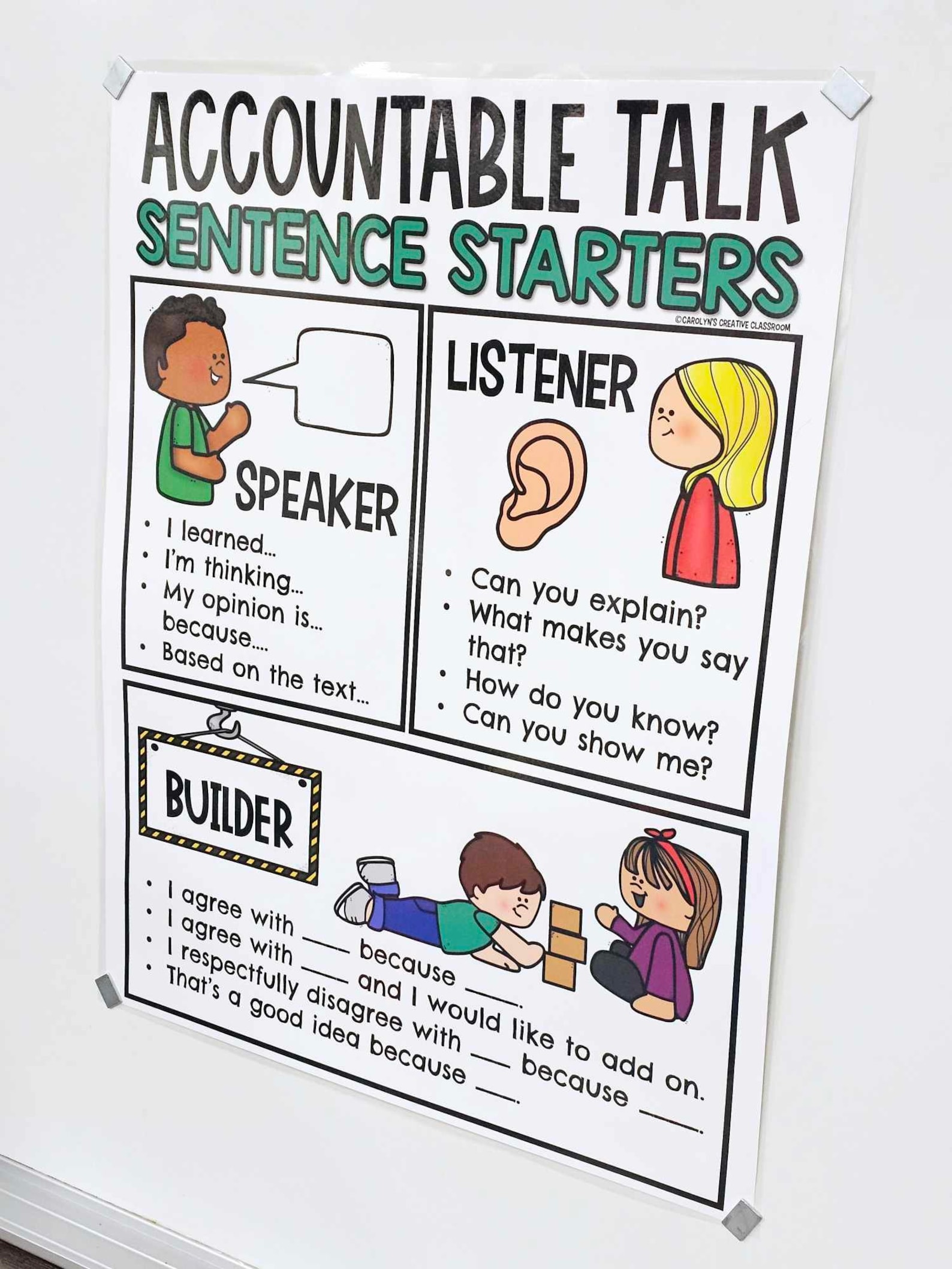 Accountable Talk Sentence Starters Anchor Chart [hard Good] - Option 1 ...