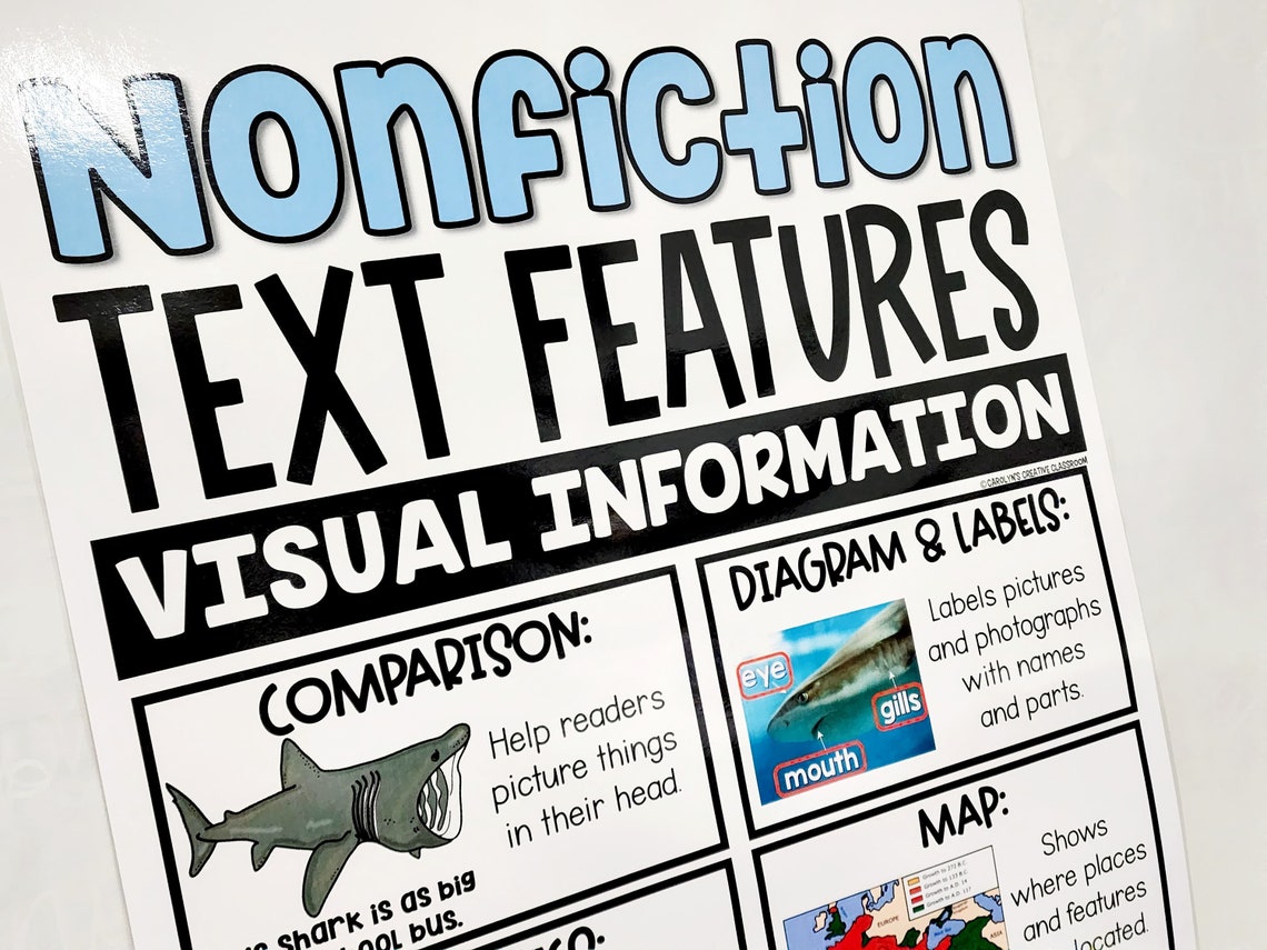 Nonfiction Text Features Anchor Chart hard Good Option 3 - Etsy