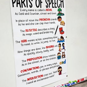Parts of Speech - Anchor Chart [hard Good] - Version 2 - Etsy
