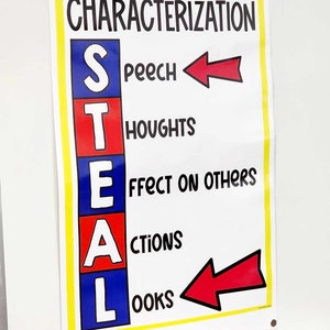 STEAL Characterization Anchor Chart [hard Good] - Option #1 - Etsy