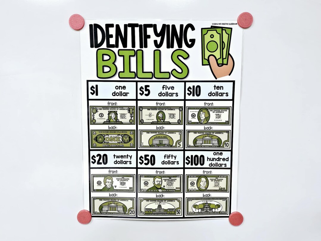 Identifying Bills Anchor Chart [hard Good] - Option #1 - Etsy