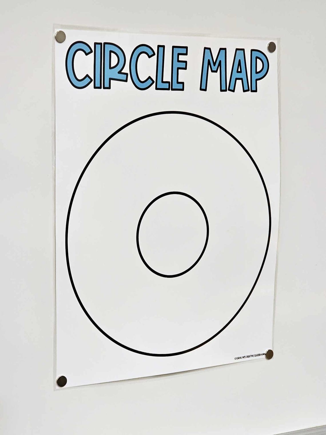 Circle Map Anchor Chart [hard Good] - Option #1 - Etsy