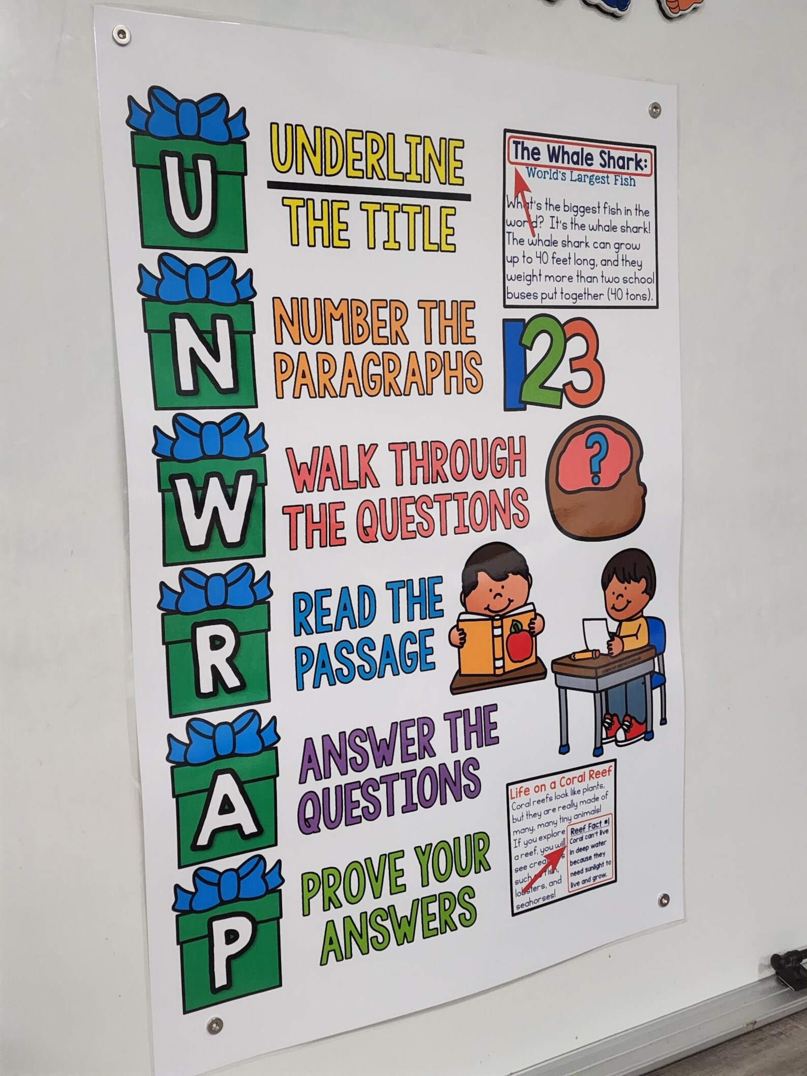 Unwrap Reading Strategy Anchor Chart [hard Good] - Option 1 - Etsy