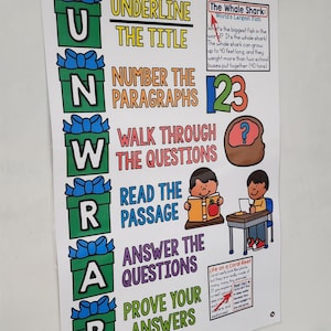 Unwrap Reading Strategy Anchor Chart [hard Good] - Option 1 - Etsy
