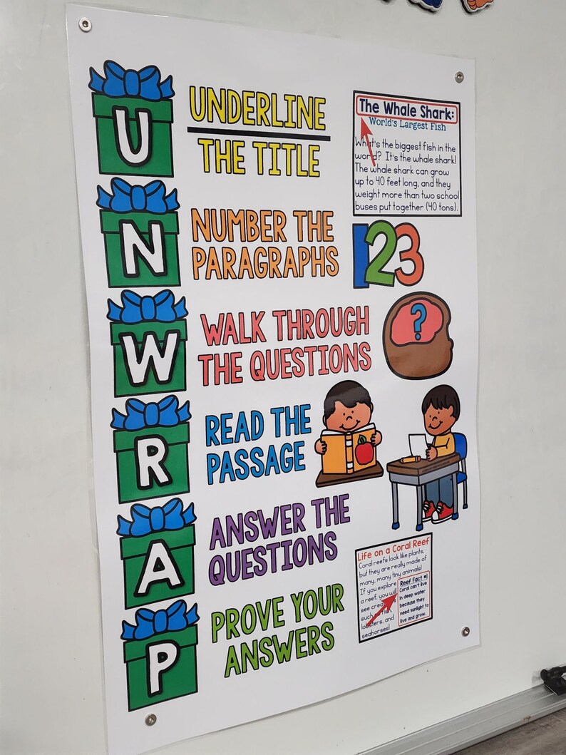 Unwrap Reading Strategy Anchor Chart [hard Good] - Option 1 - Etsy