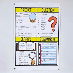 Comprehension Graphic Organizer Anchor Chart [hard Good] - Option #2 - Etsy