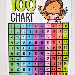 100 Chart – ORIGINAL – Anchor Chart [hard Good] – Bright Version ...