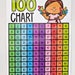 100 Chart – ORIGINAL – Anchor Chart [hard Good] – Bright Version ...
