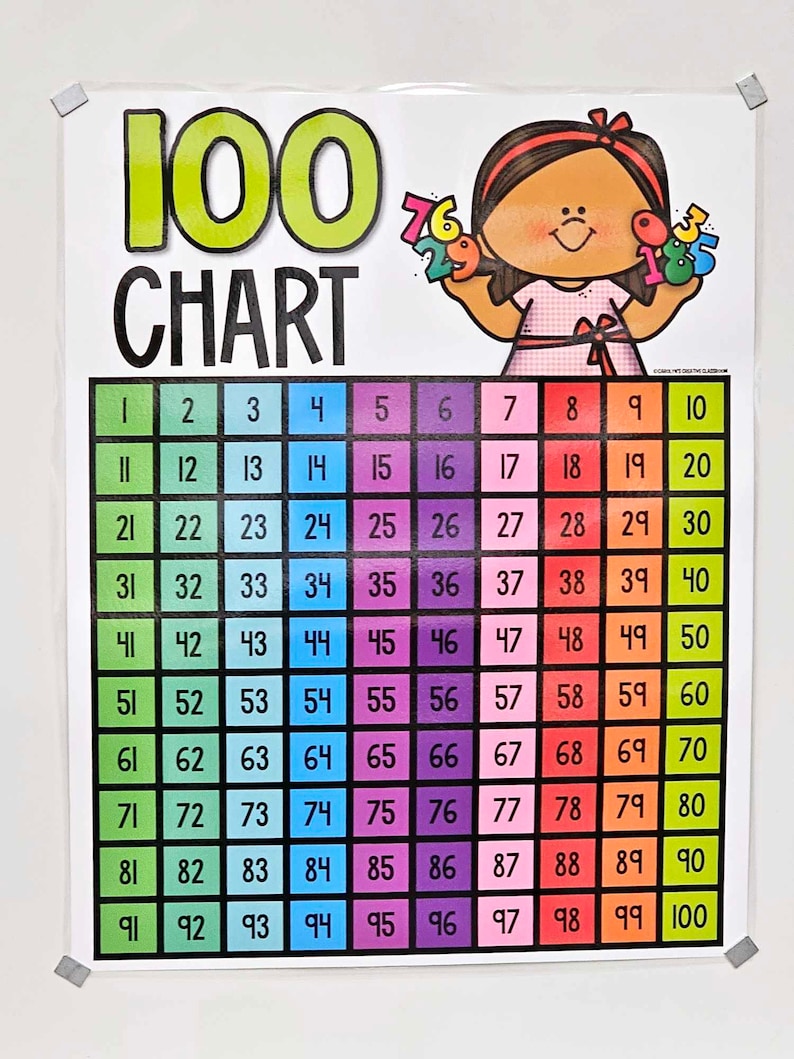 100 Chart – ORIGINAL – Anchor Chart [hard Good] – Bright Version ...