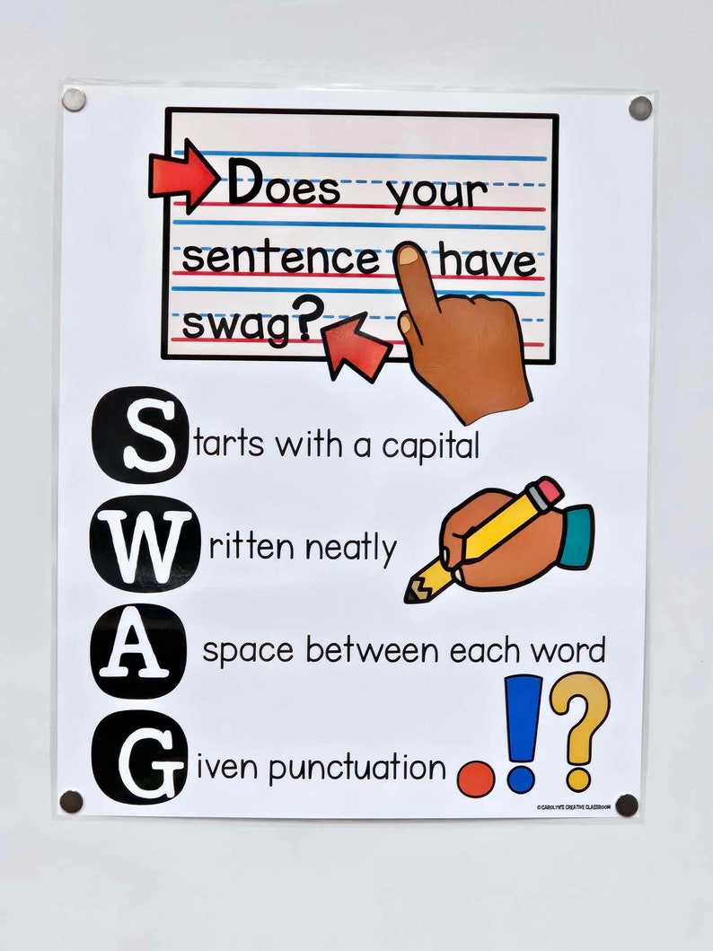 Sentence Swag Vertical Anchor Chart [hard Good] - Option #1 VERTICAL - Etsy