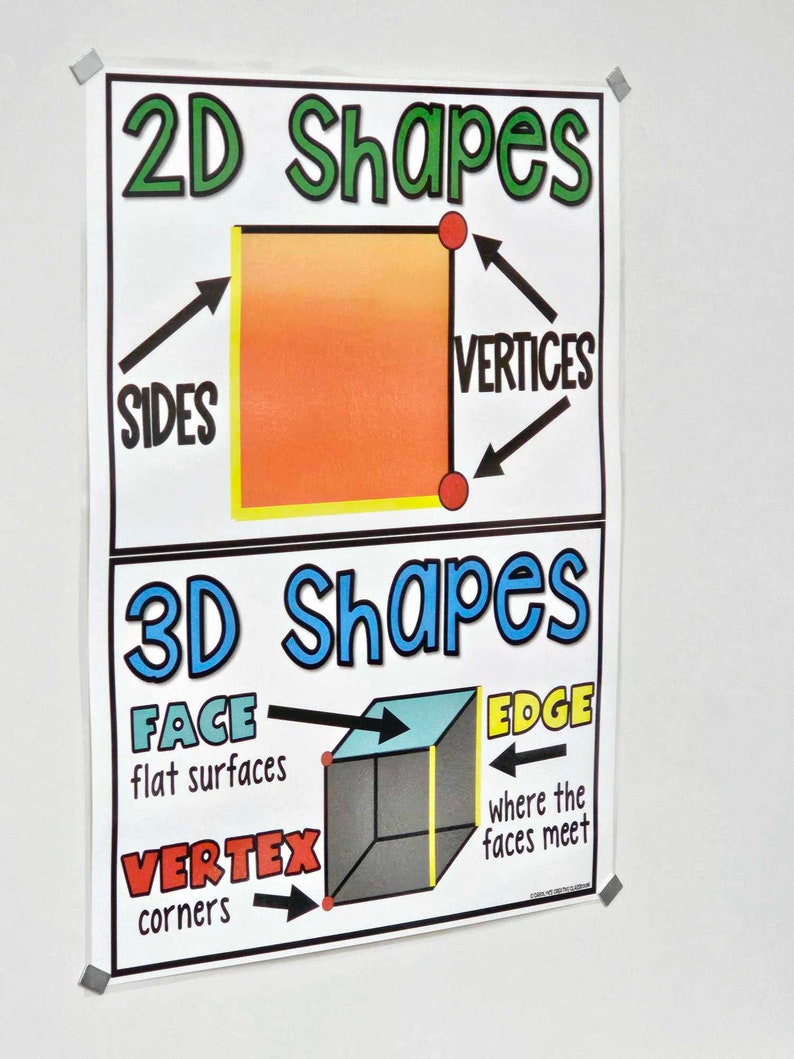 Shapes Anchor Chart [hard Good] - Etsy