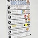 7 Steps to Reading Success Anchor Chart [hard Good] - Option #1 - Etsy