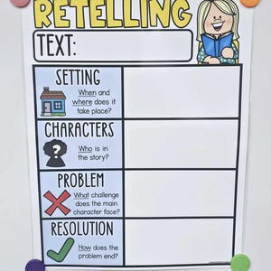 Story Retelling Anchor Chart [hard Good] - Option 3 - Etsy