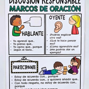 Accountable Talk Sentence Starters Anchor Chart [hard Good] - Option 2 ...