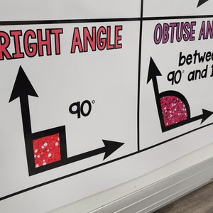 Types of Angles Anchor Chart [hard Good] - Option #1 - Etsy