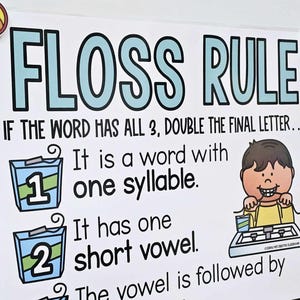 Floss Rule (-ff, -ll, -ss, -zz) Anchor Chart [hard Good] - Option #4 - Etsy