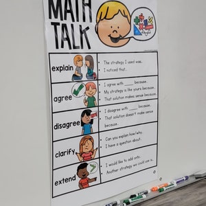 Math Talk Anchor Chart [hard Good] - Option #1 - Etsy