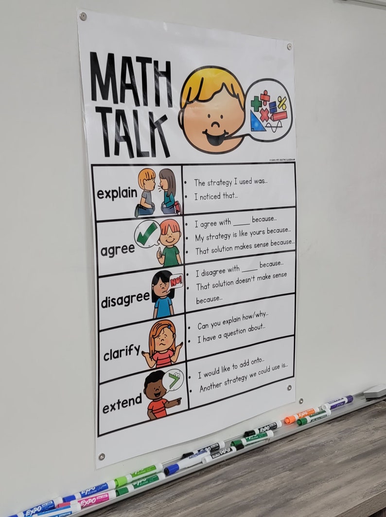 Math Talk Anchor Chart hard Good Option 1 - Etsy