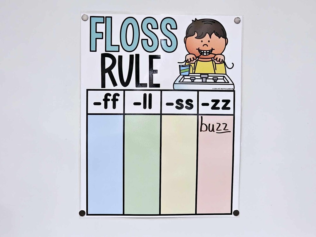 Floss Rule (-ff, -ll, -ss, -zz) Anchor Chart [hard Good] - Option #1 ...