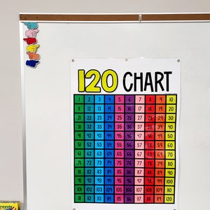 120 Chart - ORIGINAL - Anchor Chart [hard Good] - Bright Version - Etsy