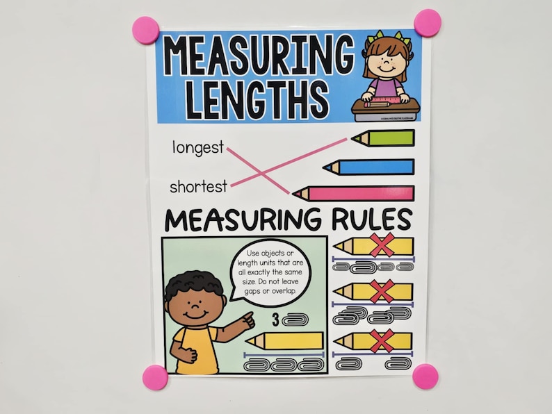 Measuring Lengths Anchor Chart [hard Good] - Option #1 - Etsy