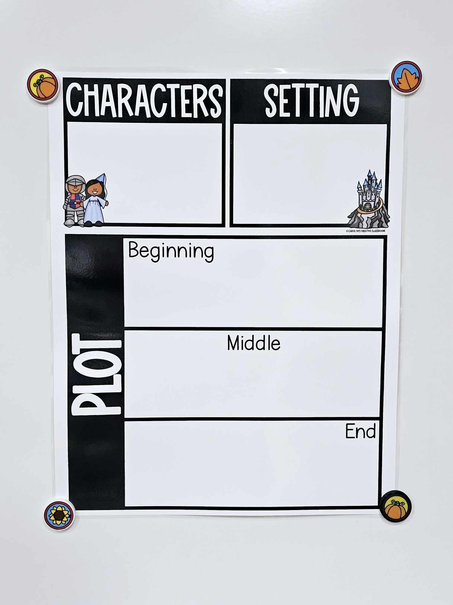 Story Map Anchor Chart [hard Good] - Option #2 - Etsy