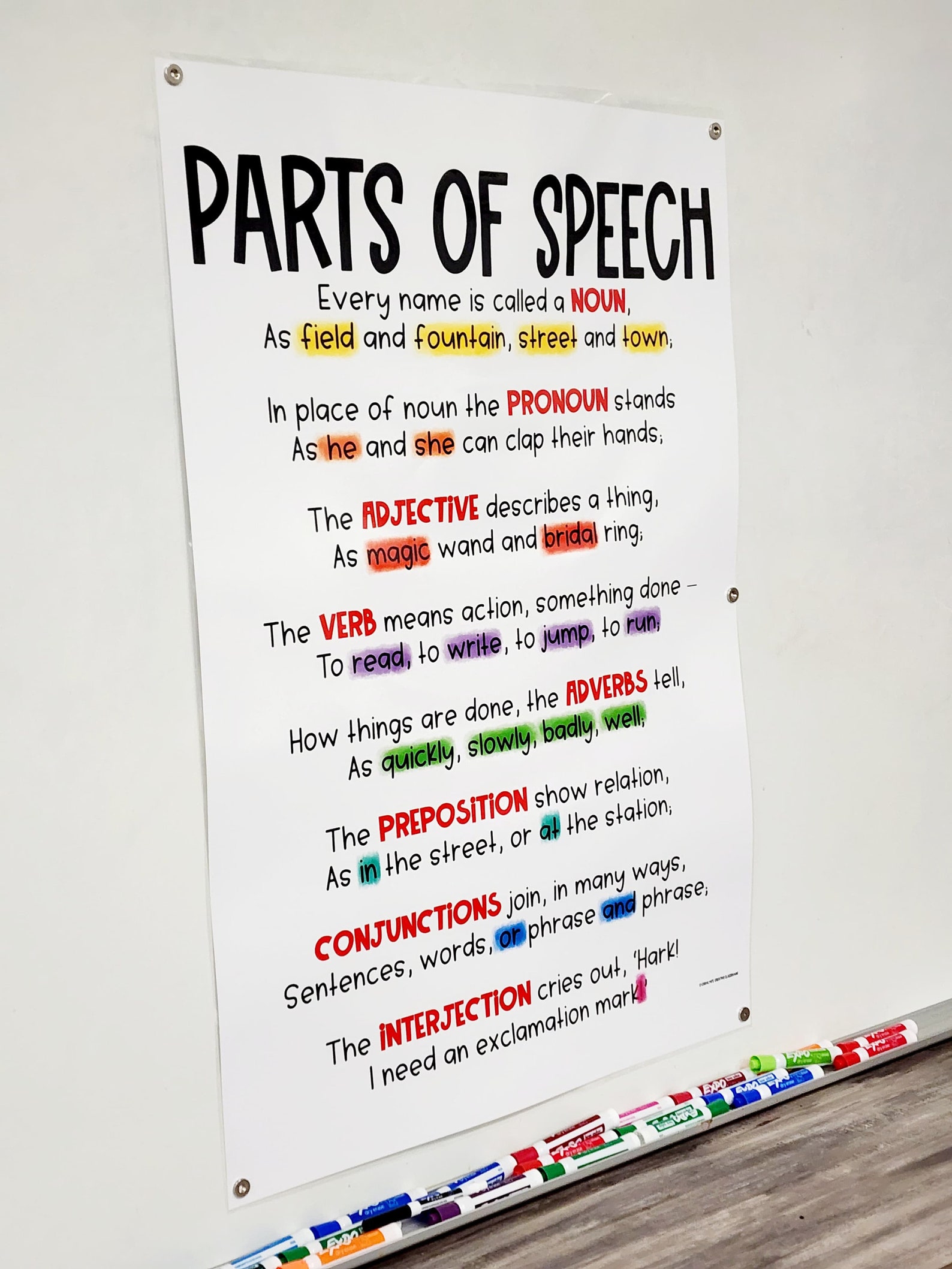 Parts of Speech Anchor Chart hard Good Version 1 - Etsy
