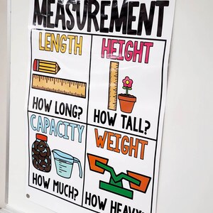 Measurement Anchor Chart [hard Good] - Option #1 - Etsy