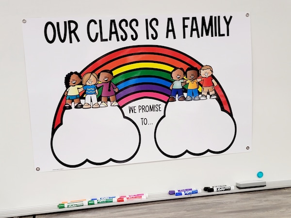 Growth Mindset Anchor Chart - Etsy Canada