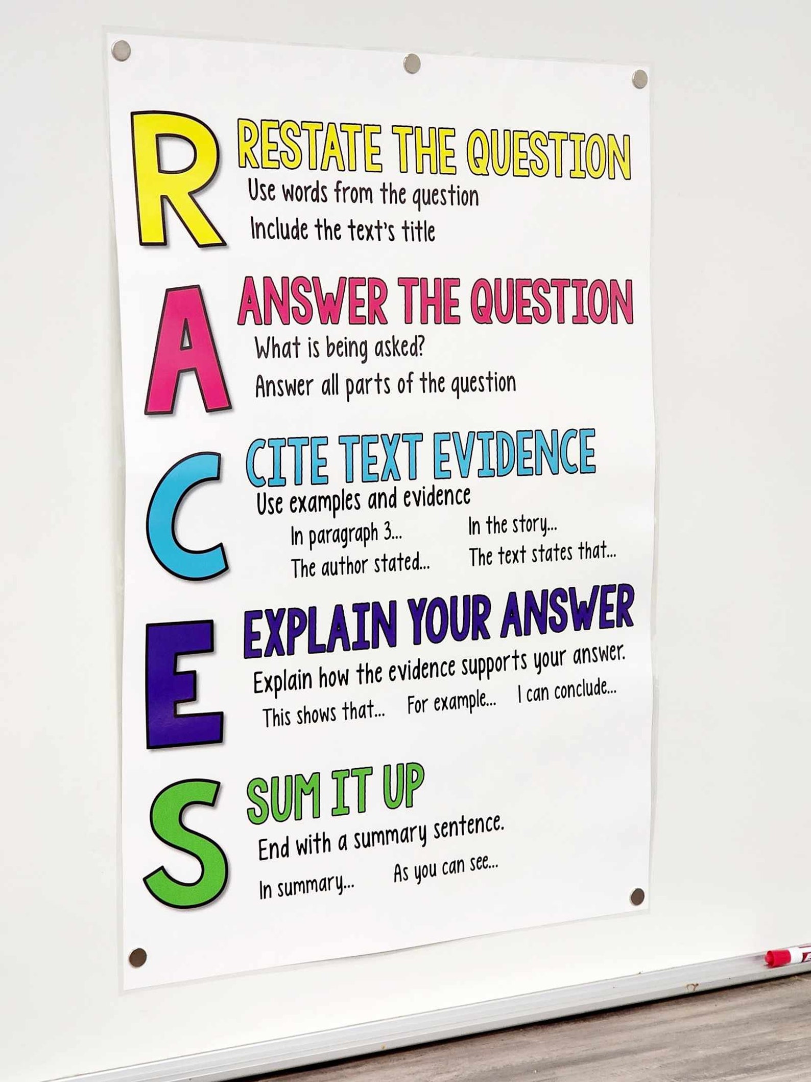 Races Anchor Chart hard Good Option 2 - Etsy