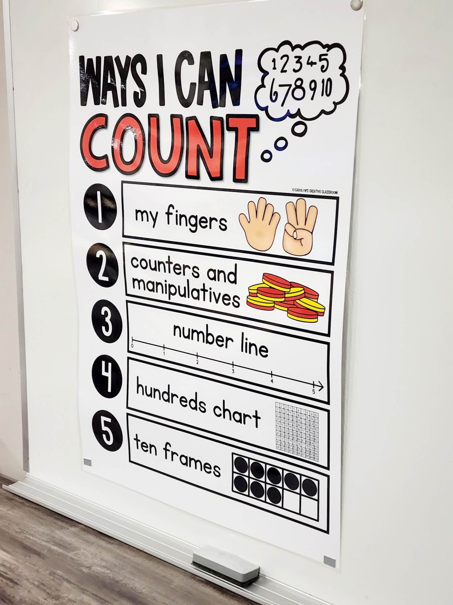 Ways I Can Count Anchor Chart hard Good Option 2 - Etsy