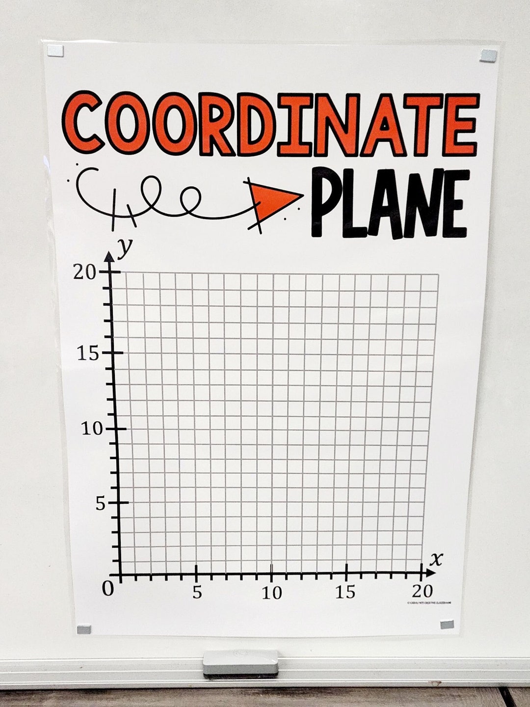 Coordinate Plane Anchor Chart [hard Good] - Option #2 - Etsy