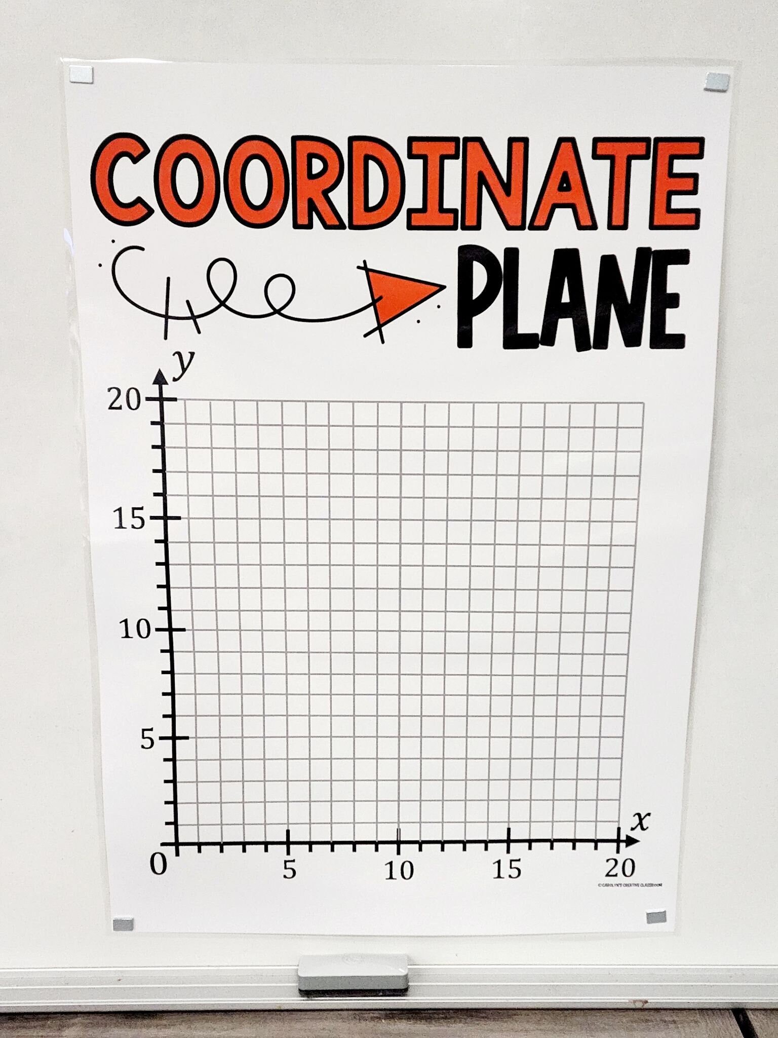 Coordinate Plane Graph Paper Numbered