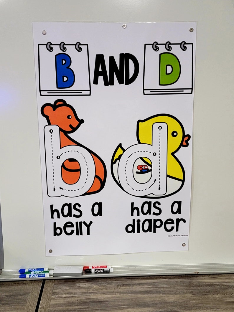B and D Reversal Anchor Chart hard Good Option 2 - Etsy