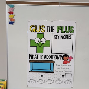 Gus the Plus Addition Math Anchor Chart [hard Good] - Version 2 - Etsy