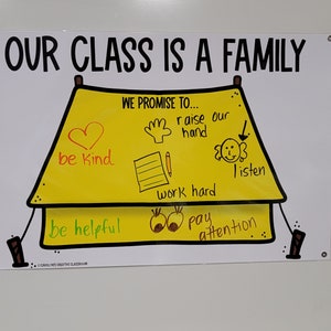 Class Rules and Expectations: We Are a Family Anchor Chart [hard Good ...