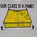 Class Rules and Expectations: We Are a Family Anchor Chart - Etsy
