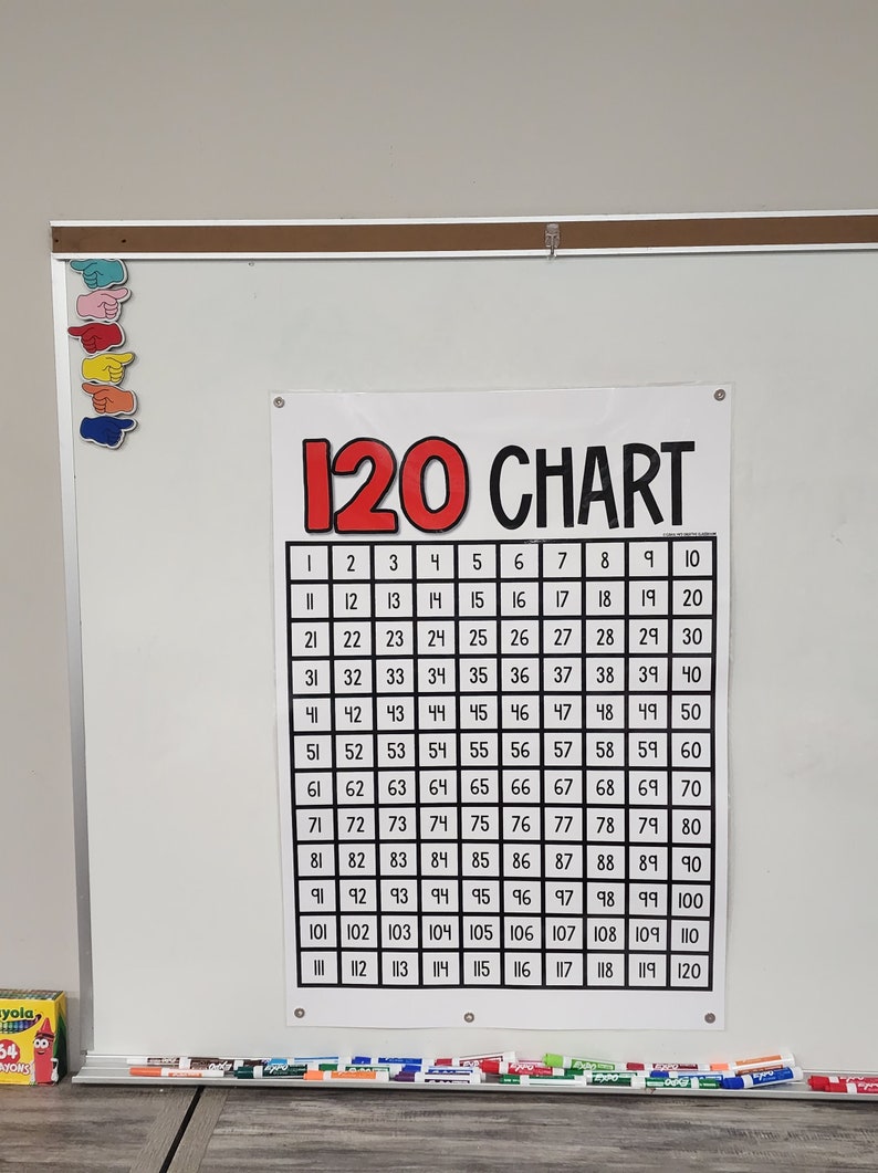120 Chart - ORIGINAL - Anchor Chart [hard Good] - Blank Version - Etsy