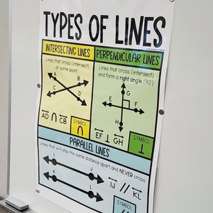 Types of Lines Anchor Chart hard Good option 4 - Etsy