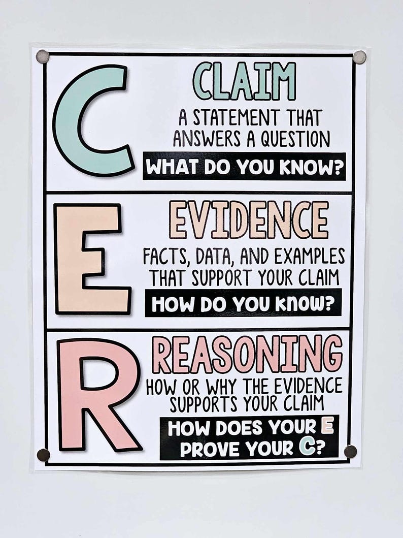 CER Anchor Chart [hard Good] - Option #2 - Etsy