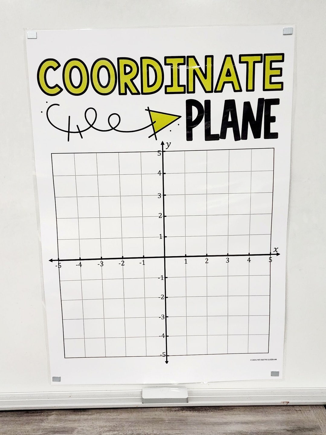Coordinate Plane Anchor Chart [hard Good] - Option #3 - Etsy