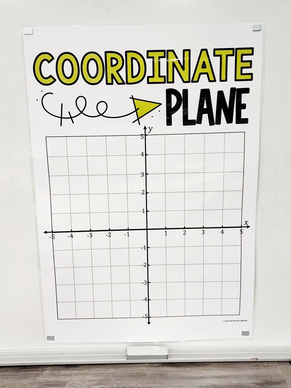 Coordinate Plane Anchor Chart [hard Good] - Option #3 - Etsy