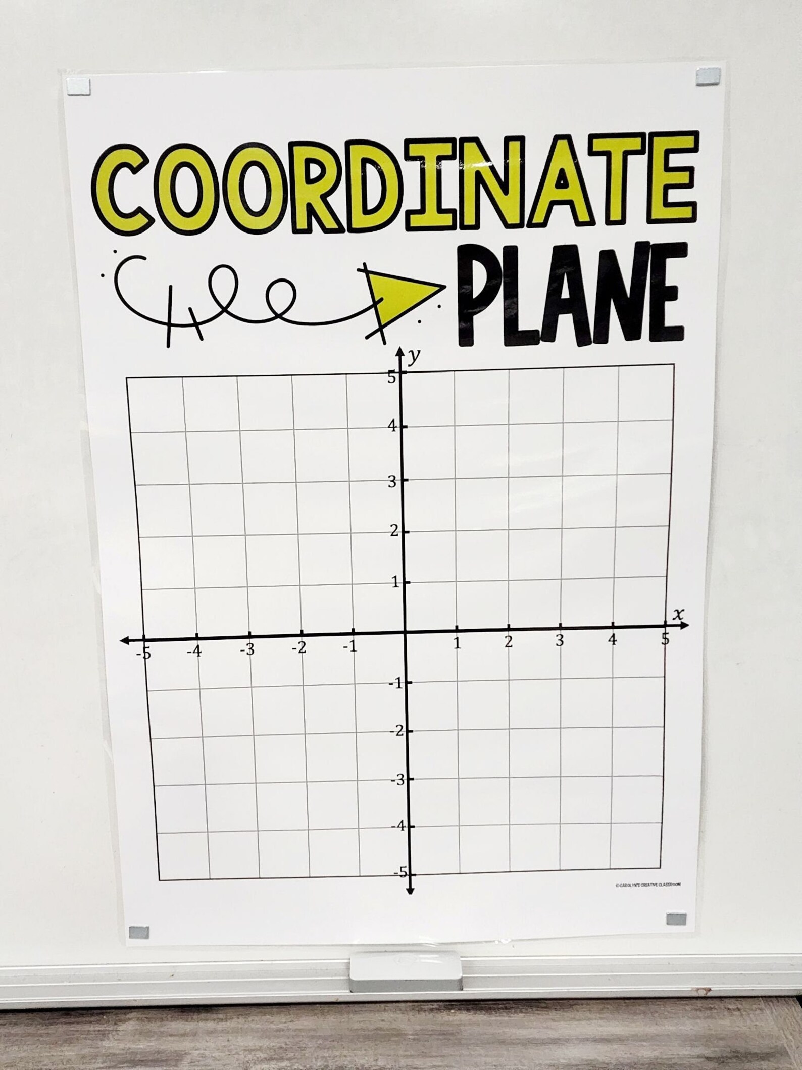 Coordinate Plane Anchor Chart [hard Good] - Option #3 - Etsy
