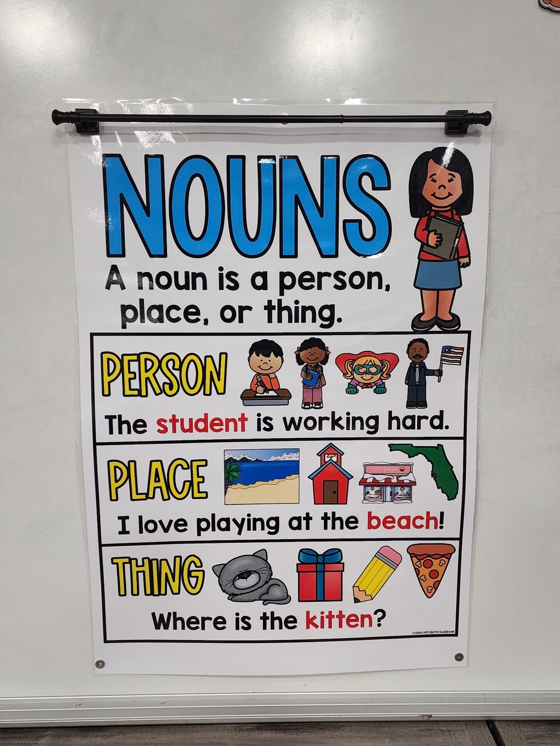 Nouns Anchor Chart [hard Good] - Option #1 - Etsy