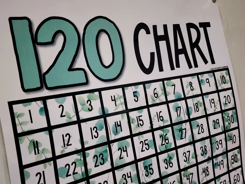 120 Chart ORIGINAL Anchor Chart hard Good Eucalyptus - Etsy