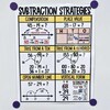 Math Talk Anchor Chart hard Good Option 1 - Etsy