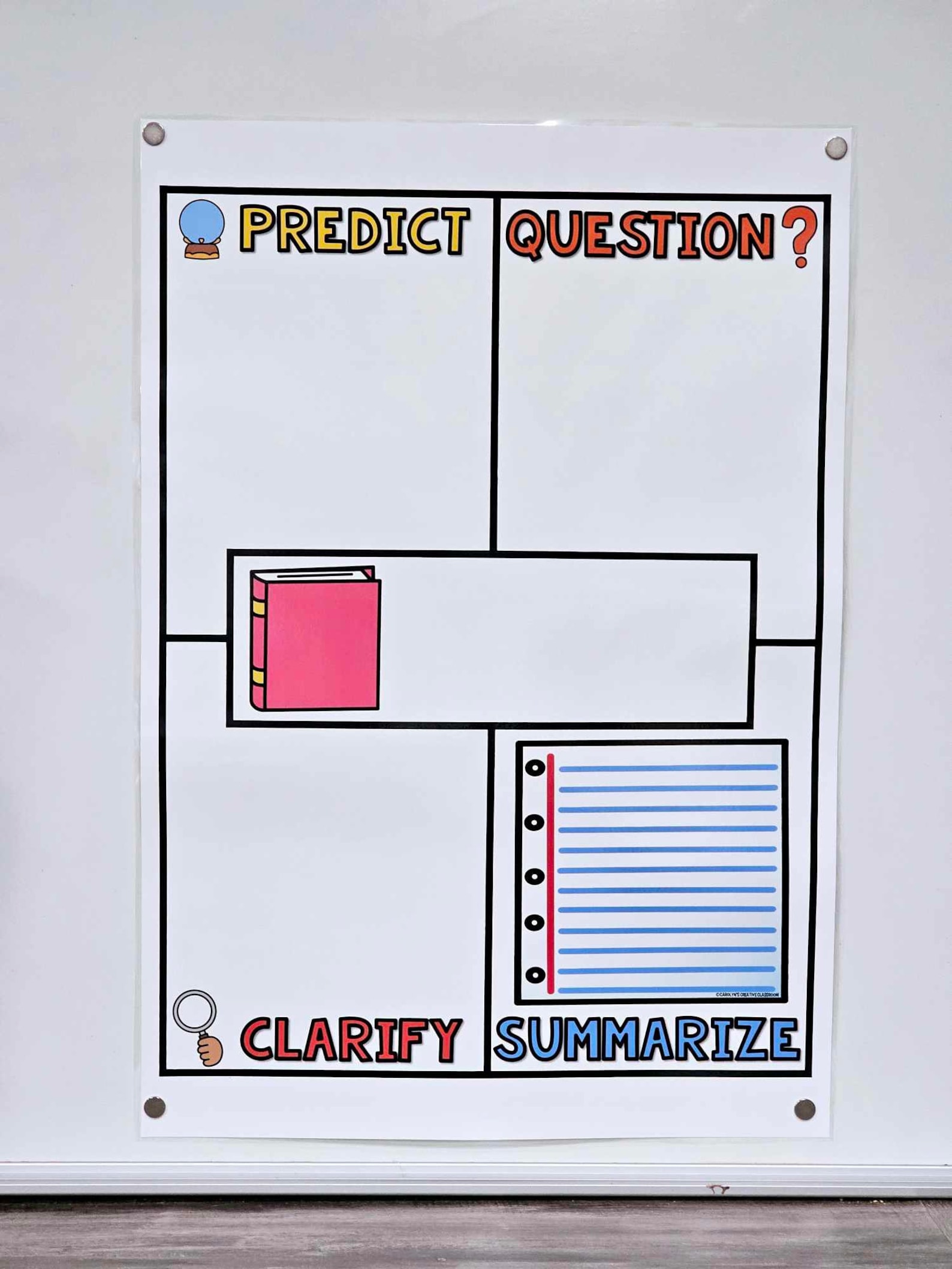 Comprehension Graphic Organizer Anchor Chart [hard Good] - Option #1 - Etsy