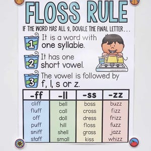 Floss Rule (-ff, -ll, -ss, -zz) Anchor Chart [hard Good] - Option #4 - Etsy